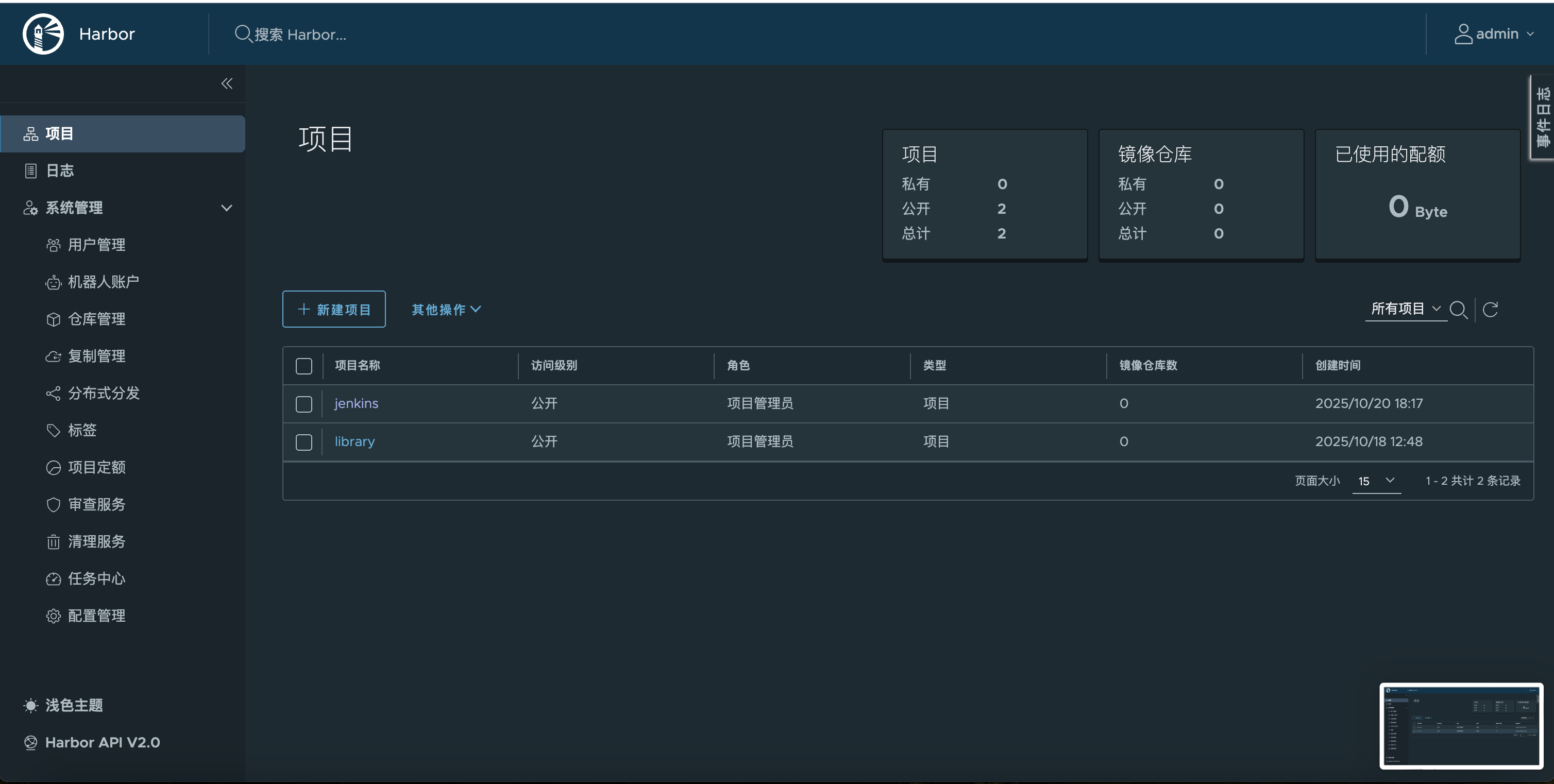 Harbor的安装与使用 - 付十一。 - 博客园